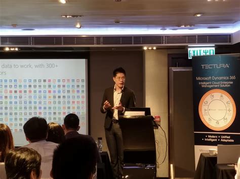 Houston Ho 📊 On Linkedin Analytics Powerapps Powerbi Flow