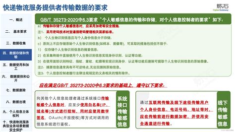 200页图解国标《数据分类分级规则》正式稿，强化重要数据识别 数据安全技术 数据分类分级规则pdf csdn博客