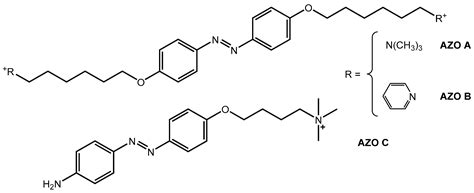 Cationic Azobenzenes As Light Responsive Crosslinkers For Alginate