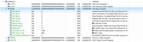 Mpc5748g Uart Rx Dma And Timeout Problem Nxp Community
