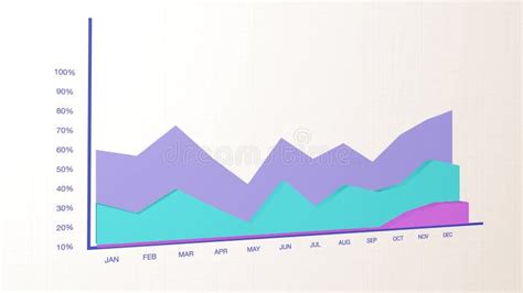 Layer Graph 3d Animation Stock Footage Video Of Writing 343340570