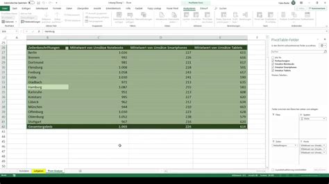 membuat dan menyesuaikan tabel pivot di excel