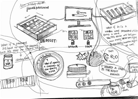 Week 12： Theories Of Media And Technology By Runqing Hu （rina） Apr