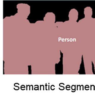 Object Detection And Segmentation Download Scientific Diagram
