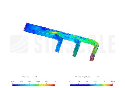 Activity3 By Acanta Simscale Activity3 By Acanta Simscale