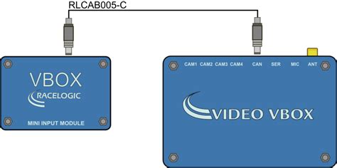 Mini Input Module Cable Id Racelogic Support Centre
