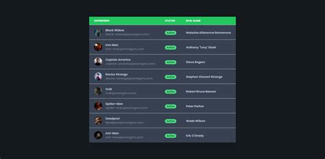 Playground For The Qa Automation Engineers