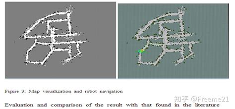 基于orb Salm实时网格地图构建 杨栋梁2019915 知乎