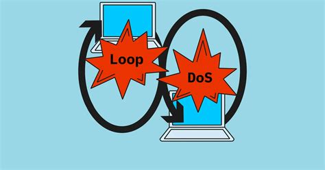 Loop Dos New Denial Of Service Attack Targets Application Layer Protocols