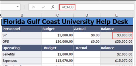 Excel Data Calculation Formulas And Functions Florida Gulf Coast
