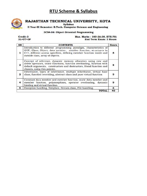 Oops By Priyagupta Pdf C Object Oriented Programming