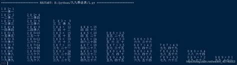 Python九九乘法表数字加文字输出对齐版pytho99乘法表对齐 Csdn博客