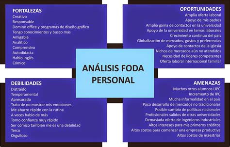 Alternativas Para Cuidar El Medio Ambiente El AnÁlisis Foda
