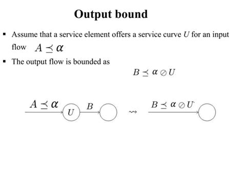 The Stochastic Network Calculus A Modern Approach Pptx