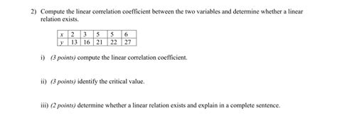 Solved Compute The Linear Correlation Coefficient Between Chegg