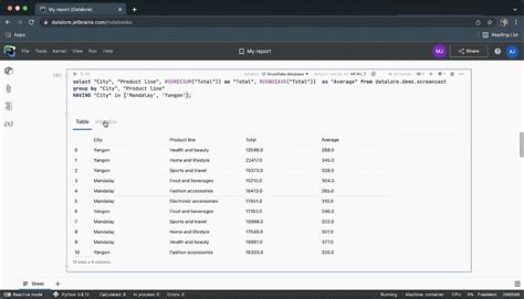 如何从jupyter笔记本电脑运行sql 两种简单的方法jetbrains Datalore博客 Bob体育官方app下载