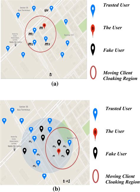 Continuous Queries For 4 Anonymity A Without Location Injection Attack Download Scientific