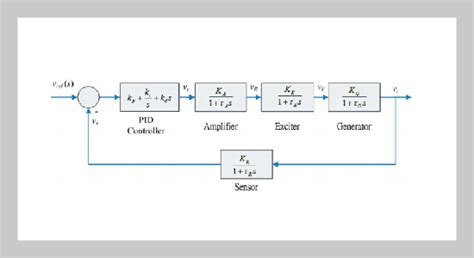 latest articles journal of applied science and engineering