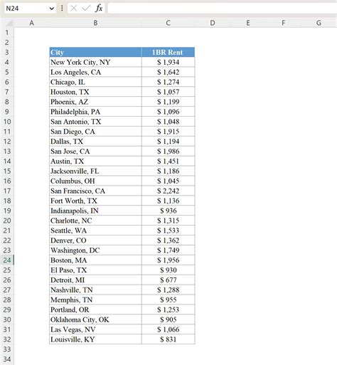Excel Median Function Modelsbytaliascom