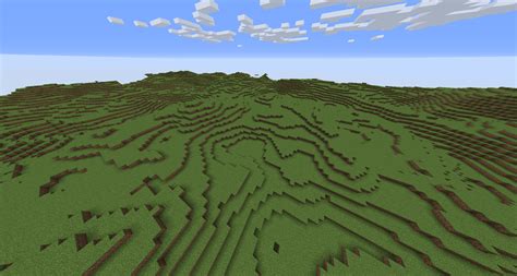 My First Noise Equation Astrshterrawikipreview Github Wiki