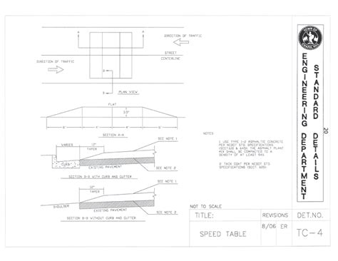 Speed Table Detail