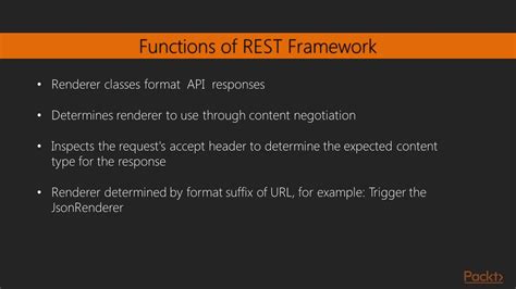 Django By Example Building A RESTful API Packtpub YouTube