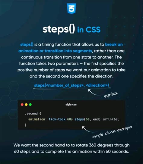 kunchala srinu on linkedin kunchalasrinu css html react angular