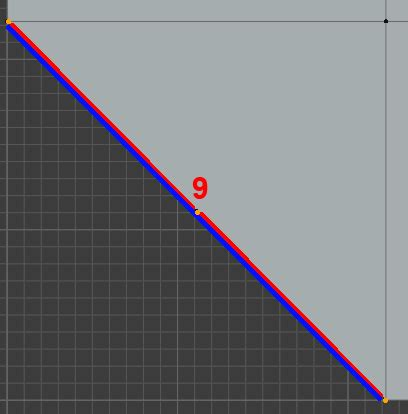 Problems Using Bmesh Utils Vert Collapse Faces Blender Development