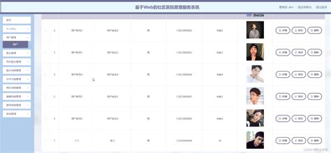 Springboot毕设项目基于web的社区医院管理服务系统95an6javavuemybatismavenmysqlsprnig）基于web的社区医院管理系统 Csdn博客
