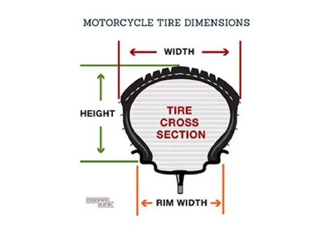 راهنمای جامع اندازه گیری لاستیک موتور سیکلت آریا سیکلت