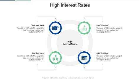 High Interest Rates In Powerpoint And Google Slides Cpb PPT Example