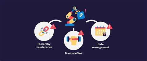 how to bulk clone epics to fill a new project in jira