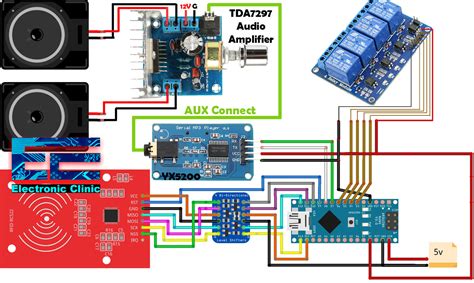 Rfid Chip In Hand Talking Rfid System Using Arduino Chip Implant Uses