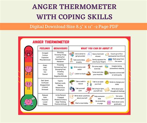 Anger Thermometer And Coping Skills Emotions Feelings Cbt Printable