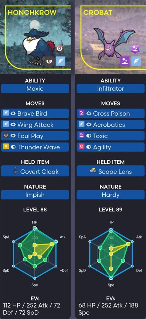Team Sky Admin Application R Mandjtv