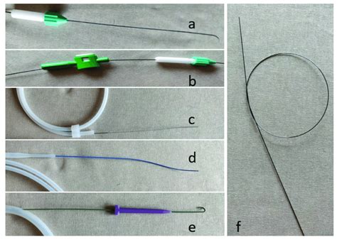 Different Types Of Wires And Torque Devices A Hydrophilic Wire With