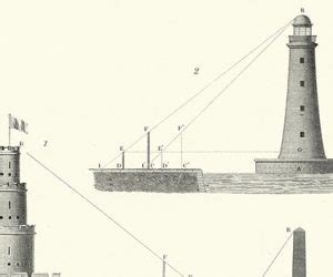 Class Some Applications Of Trigonometry Practice Level Moderate Set Symmetric Angles