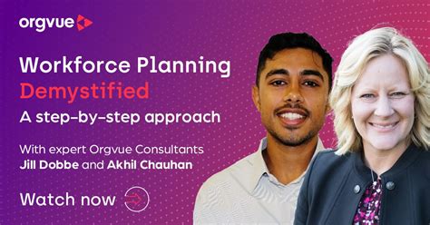 Orgvue On Linkedin Workforce Planning Demystified A Step By Step Approach