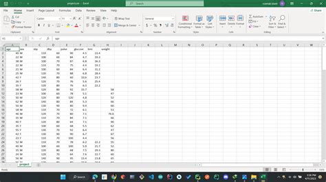 GitHub Rownakulislam GlucoseEstimator A Website That Uses A Trained Regressor Model To