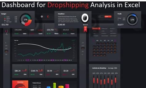 Create Graphs Pivot Tables Interactive Dashboards In Excel By