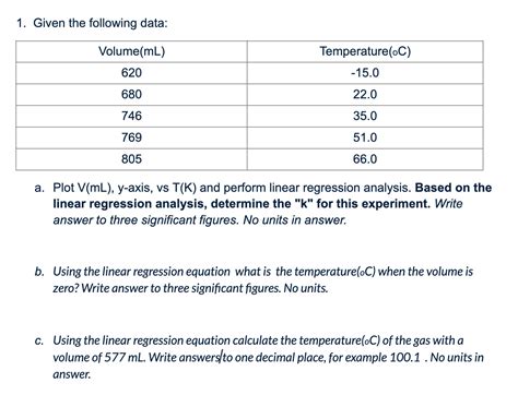 Solved Given The Following Data Table Volume Chegg