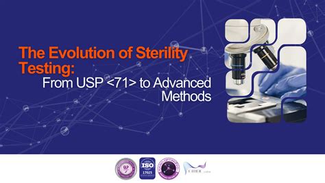 The Evolution Of Sterility Testing From Usp To Advanced Methods Cmdc