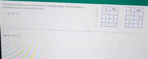 Solved The Functions F And G Are Defined By The Following