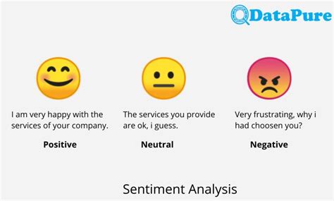 arjun bhatewara posted on linkedin