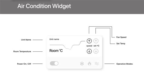 Oh3 Main Ui New „mainwidget“ Development And Testing Deprecated