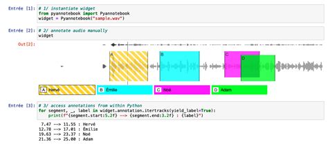 Css For Custom Widget Widgets Jupyter Community Forum