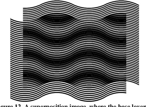 Different Line Patterns