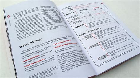 Tb Report On Behance