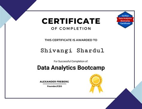 dataskills dataanalytics datavisualization sql python excel
