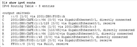 CCNA V Modules Routing Concepts And Configuration Exam Q A Flashcards Quizlet